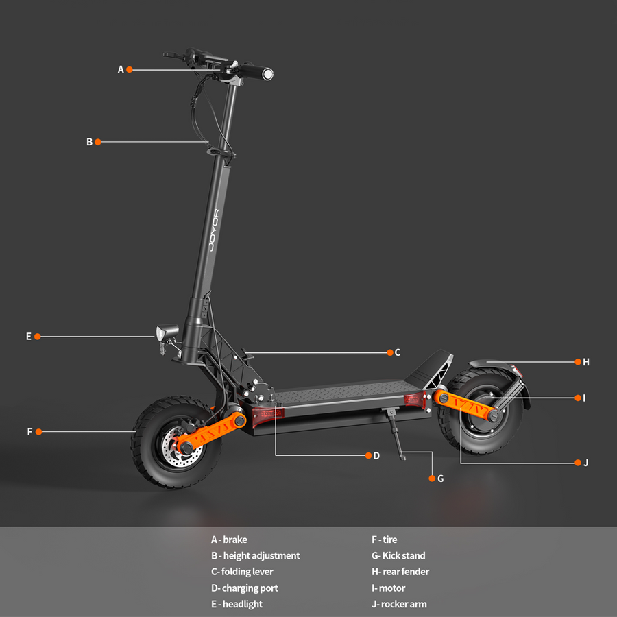 [EU] JOYOR S8-S-Z Dual Motor Off-Road Electric Scooter – joyor.store